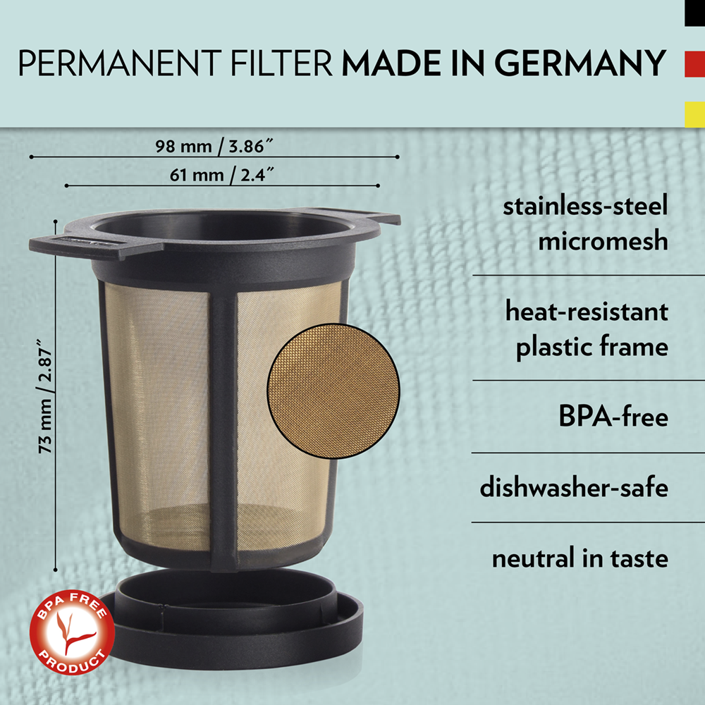 Set of 2 Medium Brewing Baskets - 123 – finumus